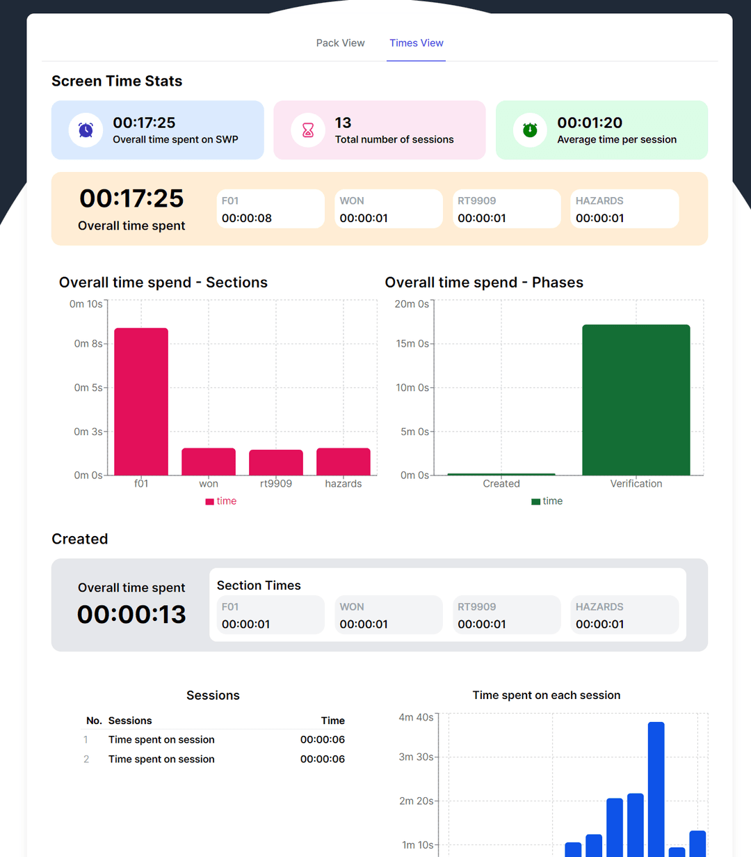 Accurail - Safe Work Packs made simple